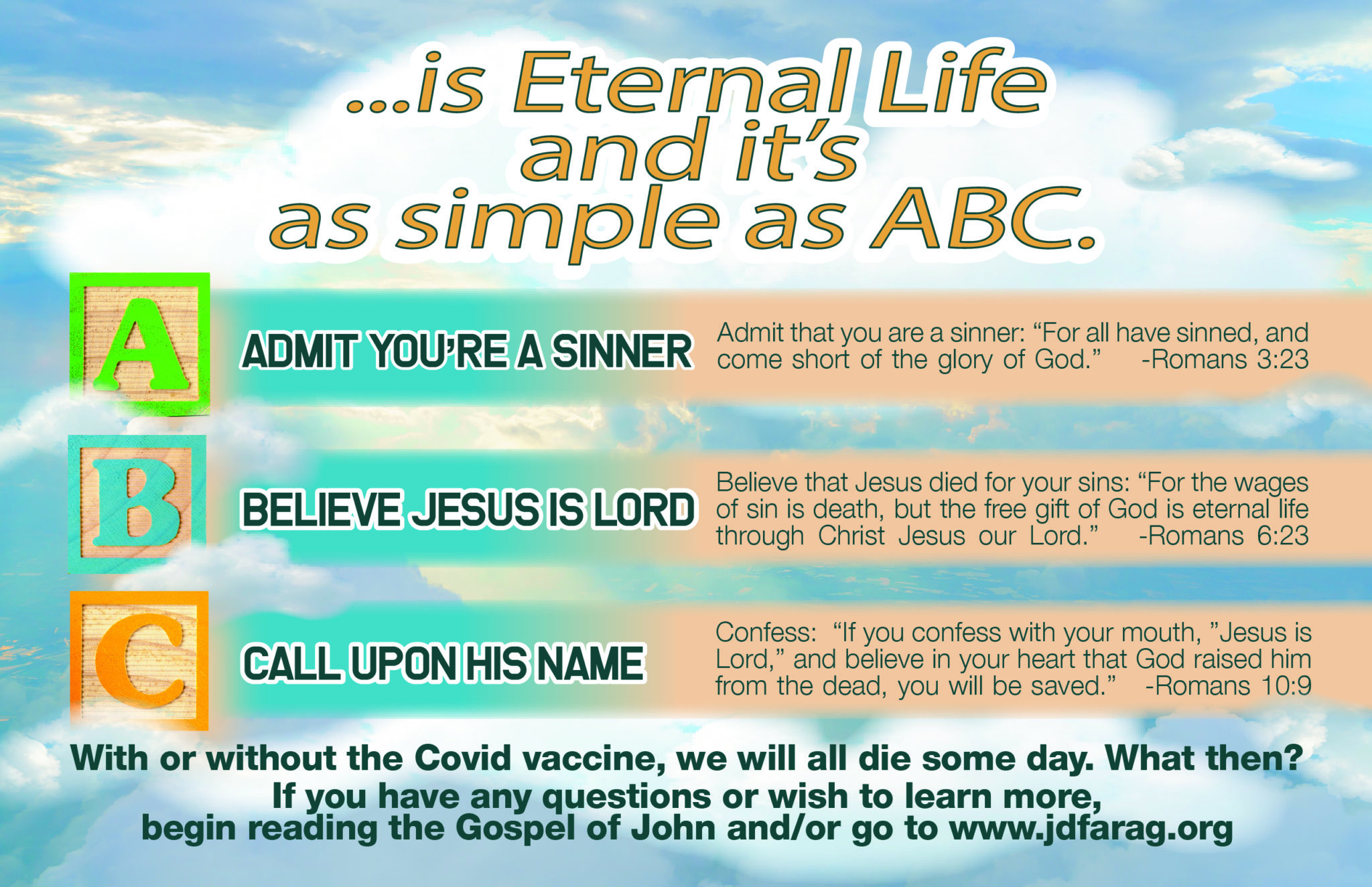 ABC's of Salvation